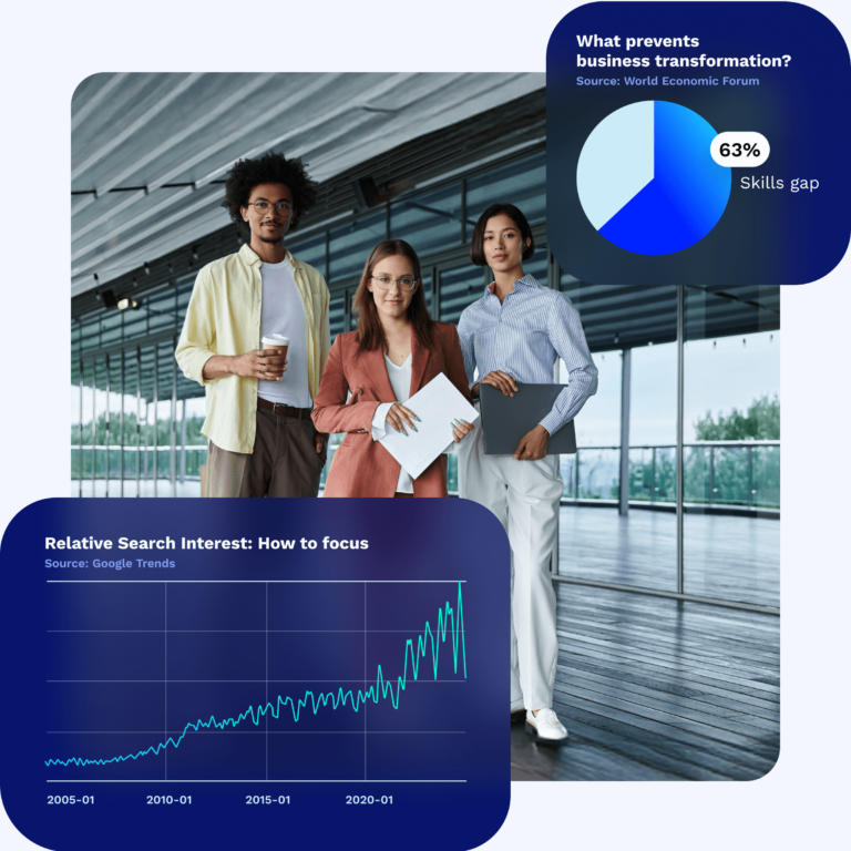 Novuskills - Manténgase alerta y adaptable